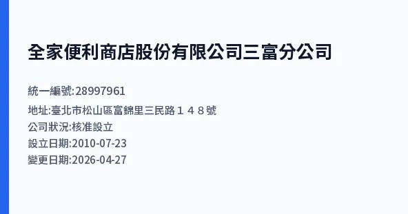 全家便利商店股份有限公司三富分公司的照片-統編 28997961(臺北市) 公司登記資料與營業項目詳細圖表
