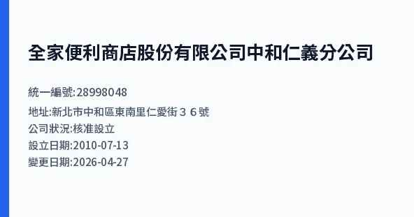 全家便利商店股份有限公司中和仁義分公司的照片-統編 28998048(新北市) 公司登記資料與營業項目詳細圖表