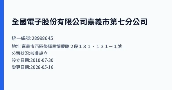 全國電子股份有限公司嘉義市第七分公司的照片-統編 28998645(嘉義市) 公司登記資料與營業項目詳細圖表