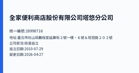 全家便利商店股份有限公司塔悠分公司的照片-統編 28998716(臺北市) 公司登記資料與營業項目詳細圖表