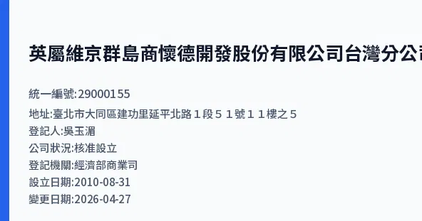 英屬維京群島商懷德開發股份有限公司台灣分公司的照片-統編 29000155(臺北市) 公司登記資料與營業項目詳細圖表