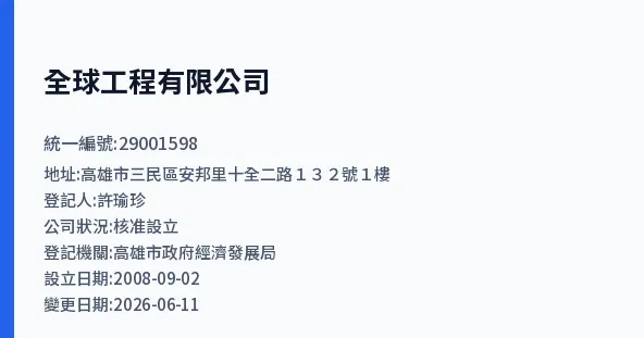 全球工程有限公司的照片-統編 29001598(高雄市) 公司登記資料與營業項目詳細圖表
