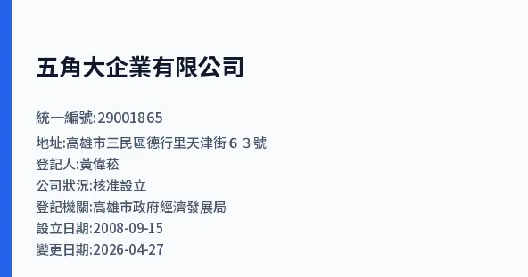 五角大企業有限公司的照片-統編 29001865(高雄市) 公司登記資料與營業項目詳細圖表