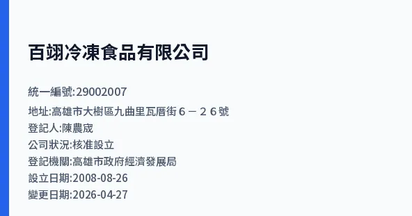 百翊冷凍食品有限公司的照片-統編 29002007(高雄市) 公司登記資料與營業項目詳細圖表