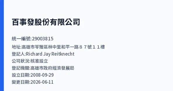 百事發股份有限公司的照片-統編 29003815(高雄市) 公司登記資料與營業項目詳細圖表