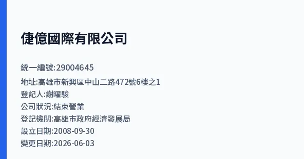 倢億國際有限公司的照片-統編 29004645(高雄市) 公司登記資料與營業項目詳細圖表