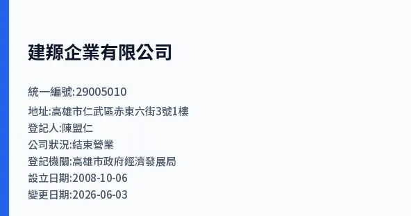 建羱企業有限公司的照片-統編 29005010(高雄市) 公司登記資料與營業項目詳細圖表