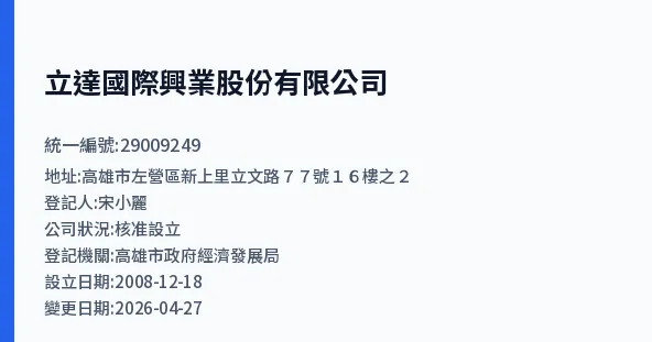 立達國際興業股份有限公司的照片-統編 29009249(高雄市) 公司登記資料與營業項目詳細圖表