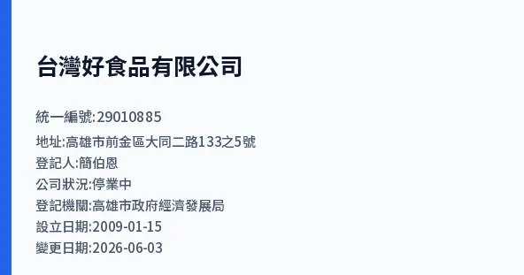 台灣好食品有限公司的照片-統編 29010885(高雄市) 公司登記資料與營業項目詳細圖表