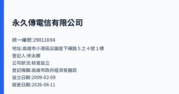 永久傳電信有限公司的照片-統編 29011694(高雄市) 公司登記資料與營業項目詳細圖表
