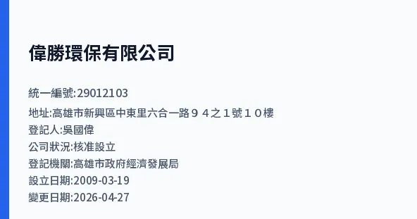 偉勝環保有限公司的照片-統編 29012103(高雄市) 公司登記資料與營業項目詳細圖表