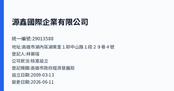 源鑫國際企業有限公司的照片-統編 29013588(高雄市) 公司登記資料與營業項目詳細圖表