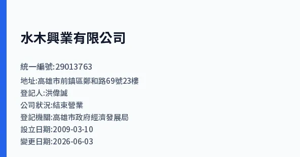 水木興業有限公司的照片-統編 29013763(高雄市) 公司登記資料與營業項目詳細圖表