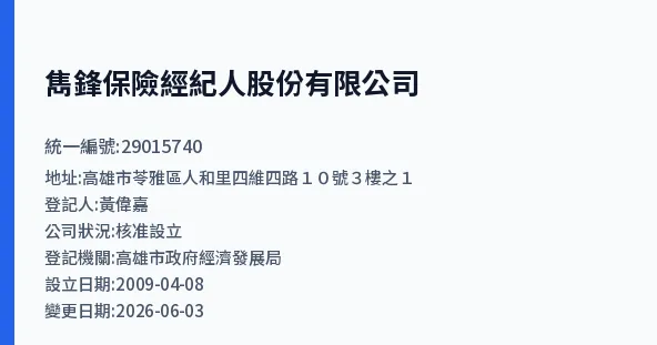 雋鋒保險經紀人股份有限公司的照片-統編 29015740(高雄市) 公司登記資料與營業項目詳細圖表