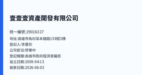 壹壹壹資產開發有限公司的照片-統編 29016327(高雄市) 公司登記資料與營業項目詳細圖表