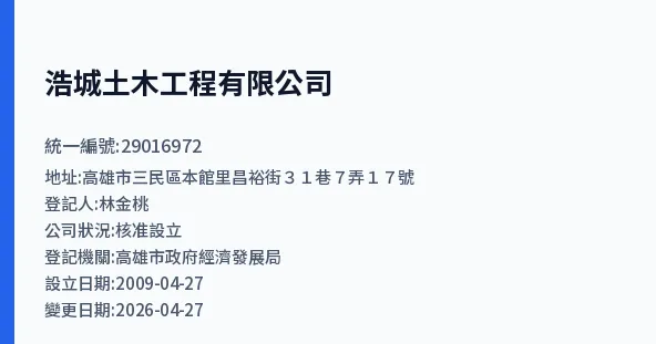 浩城土木工程有限公司的照片-統編 29016972(高雄市) 公司登記資料與營業項目詳細圖表