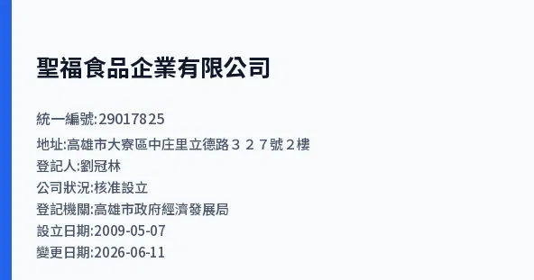 聖福食品企業有限公司的照片-統編 29017825(高雄市) 公司登記資料與營業項目詳細圖表