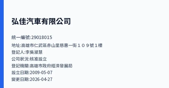 弘佳汽車有限公司的照片-統編 29018015(高雄市) 公司登記資料與營業項目詳細圖表