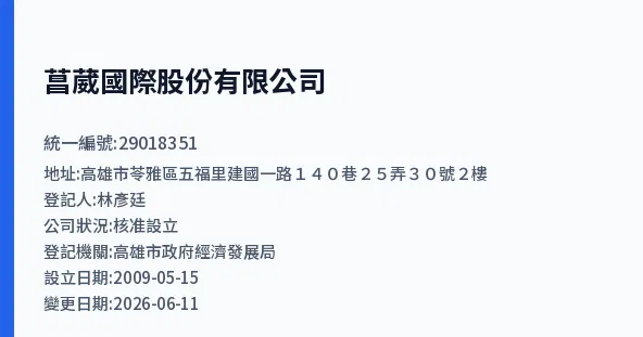 菖葳國際股份有限公司的照片-統編 29018351(高雄市) 公司登記資料與營業項目詳細圖表