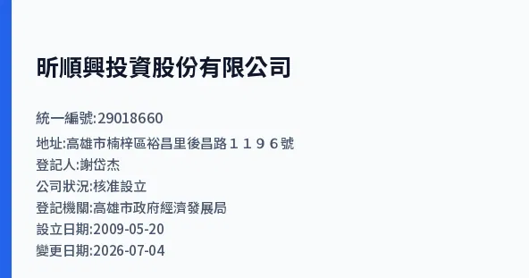 昕順興投資股份有限公司的照片-統編 29018660(高雄市) 公司登記資料與營業項目詳細圖表