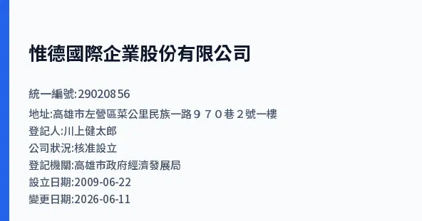 惟德國際企業股份有限公司的照片-統編 29020856(高雄市) 公司登記資料與營業項目詳細圖表
