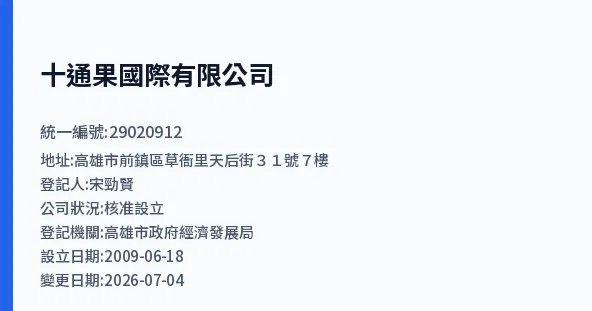 十通果國際有限公司的照片-統編 29020912(高雄市) 公司登記資料與營業項目詳細圖表
