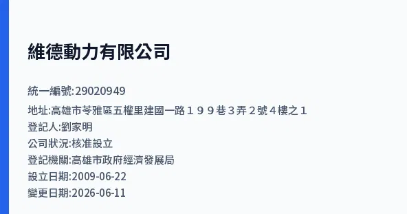 維德動力有限公司的照片-統編 29020949(高雄市) 公司登記資料與營業項目詳細圖表