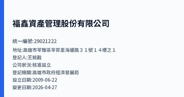 福鑫資產管理股份有限公司的照片-統編 29021222(高雄市) 公司登記資料與營業項目詳細圖表