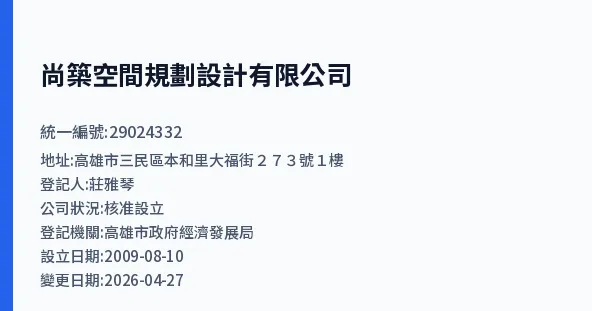 尚築空間規劃設計有限公司的照片-統編 29024332(高雄市) 公司登記資料與營業項目詳細圖表