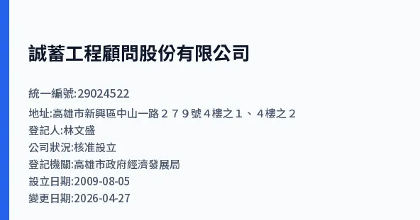 誠蓄工程顧問股份有限公司的照片-統編 29024522(高雄市) 公司登記資料與營業項目詳細圖表