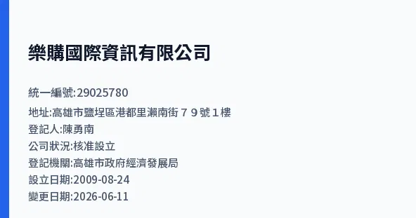 樂購國際資訊有限公司的照片-統編 29025780(高雄市) 公司登記資料與營業項目詳細圖表
