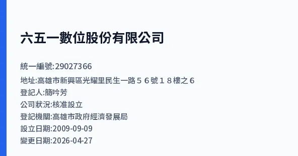 六五一數位股份有限公司的照片-統編 29027366(高雄市) 公司登記資料與營業項目詳細圖表