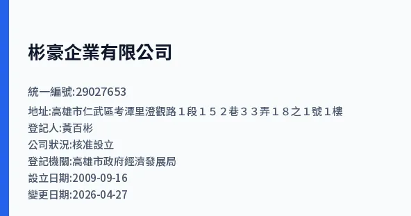 彬豪企業有限公司的照片-統編 29027653(高雄市) 公司登記資料與營業項目詳細圖表