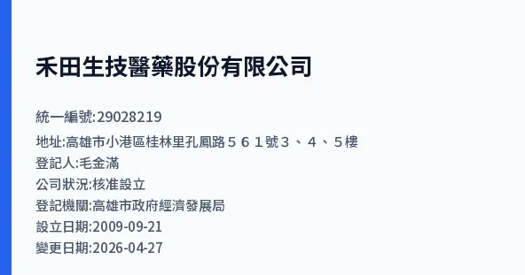 禾田生技醫藥股份有限公司的照片-統編 29028219(高雄市) 公司登記資料與營業項目詳細圖表
