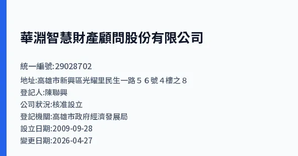 華淵智慧財產顧問股份有限公司的照片-統編 29028702(高雄市) 公司登記資料與營業項目詳細圖表