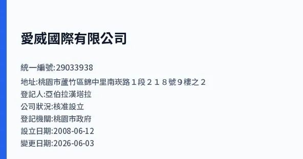 愛威國際有限公司的照片-統編 29033938(桃園市) 公司登記資料與營業項目詳細圖表