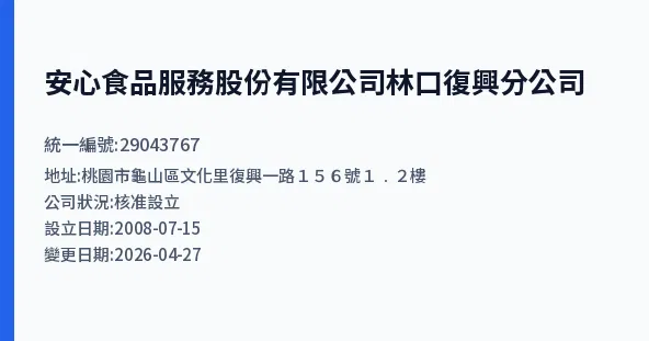 安心食品服務股份有限公司林口復興分公司的照片-統編 29043767(桃園市) 公司登記資料與營業項目詳細圖表