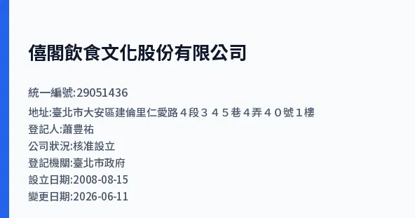 僖閣飲食文化股份有限公司的照片-統編 29051436(臺北市) 公司登記資料與營業項目詳細圖表