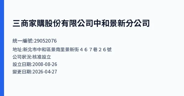 三商家購股份有限公司中和景新分公司的照片-統編 29052076(新北市) 公司登記資料與營業項目詳細圖表