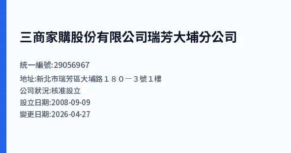 三商家購股份有限公司瑞芳大埔分公司的照片-統編 29056967(新北市) 公司登記資料與營業項目詳細圖表
