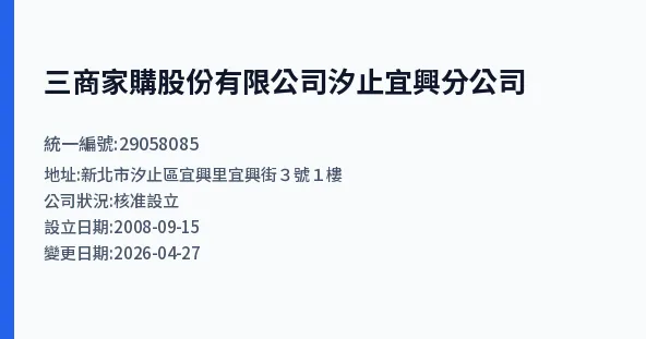 三商家購股份有限公司汐止宜興分公司的照片-統編 29058085(新北市) 公司登記資料與營業項目詳細圖表