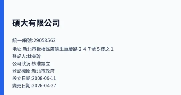 碩大有限公司的照片-統編 29058563(新北市) 公司登記資料與營業項目詳細圖表