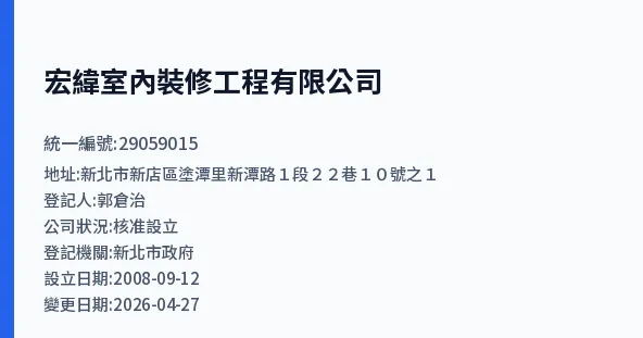 宏緯室內裝修工程有限公司的照片-統編 29059015(新北市) 公司登記資料與營業項目詳細圖表
