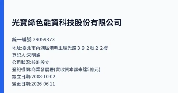 光寶綠色能資科技股份有限公司的照片-統編 29059373(臺北市) 公司登記資料與營業項目詳細圖表