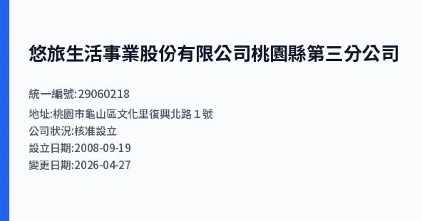 悠旅生活事業股份有限公司桃園縣第三分公司的照片-統編 29060218(桃園市) 公司登記資料與營業項目詳細圖表