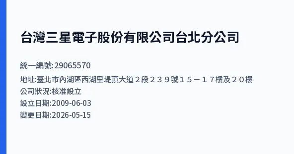台灣三星電子股份有限公司台北分公司的照片-統編 29065570(臺北市) 公司登記資料與營業項目詳細圖表