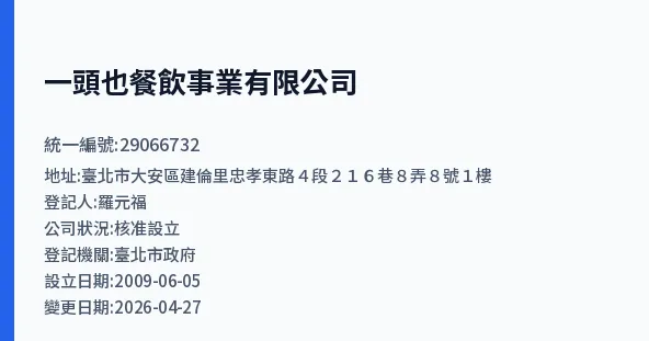 一頭也餐飲事業有限公司的照片-統編 29066732(臺北市) 公司登記資料與營業項目詳細圖表