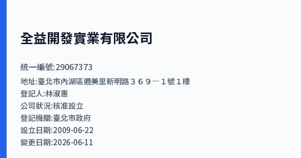 全益開發實業有限公司的照片-統編 29067373(臺北市) 公司登記資料與營業項目詳細圖表