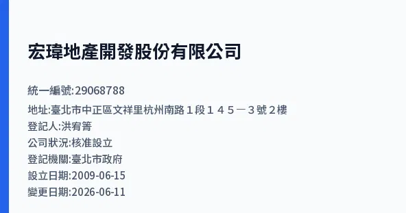 宏瑋地產開發股份有限公司的照片-統編 29068788(臺北市) 公司登記資料與營業項目詳細圖表