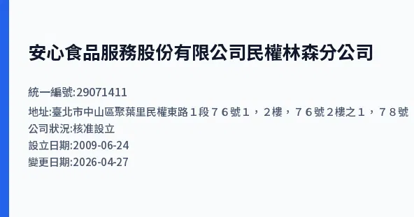 安心食品服務股份有限公司民權林森分公司的照片-統編 29071411(臺北市) 公司登記資料與營業項目詳細圖表